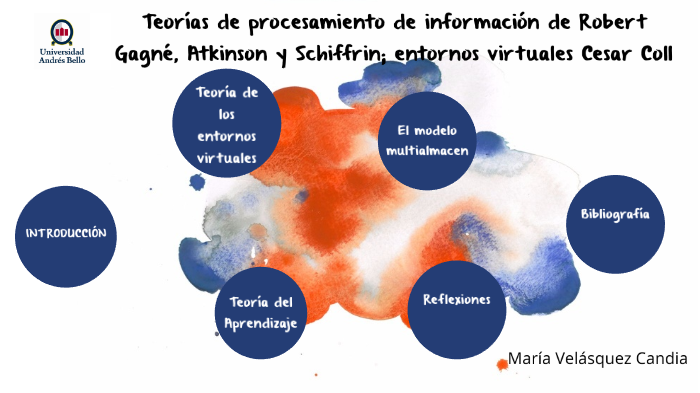 Teorías de procesamiento de información de Robert Gagné, Atkinson y ...