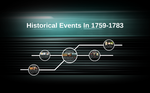 Historical Events In 1759-1783 by Rocky Kuang on Prezi