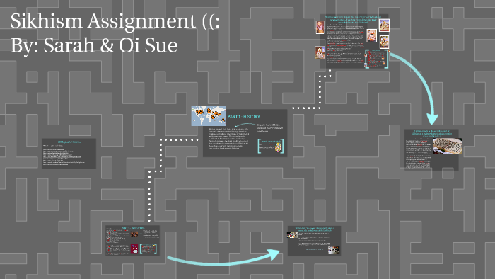 Sikhism Assignment ((: by Sarah Tran on Prezi