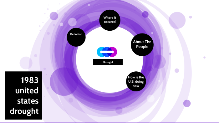 Natural Disaster by Remi Wicken on Prezi