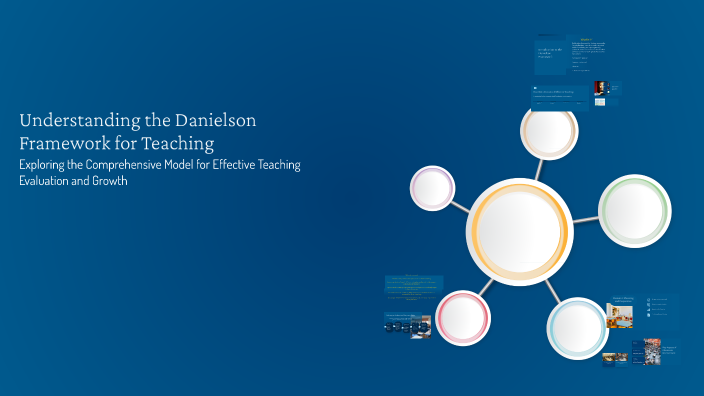 Understanding the Danielson Framework for Teaching by Eylem İçer on Prezi