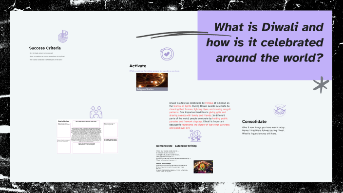 What is Diwali and how is it celebrated around the world? by Mehzabin ...