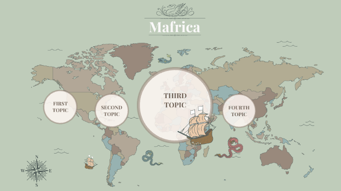 Mafrica by Mason Jaques on Prezi