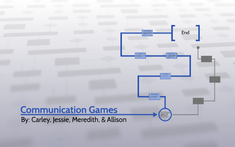 Communication Games by on Prezi