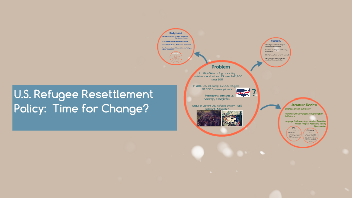 U.S. Refugee Resettlement Policy by marisa tugultschinow on Prezi