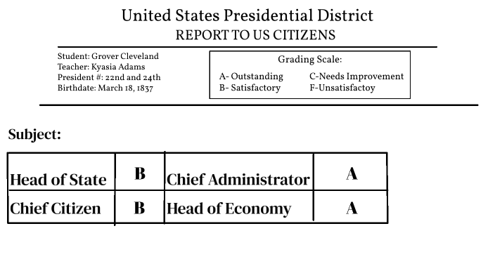 Presidential Report Card by Kyasia Adams on Prezi