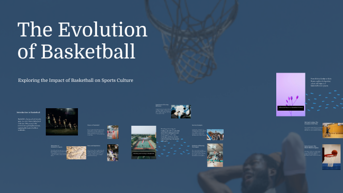 The Evolution of Basketball by erik Birrane on Prezi