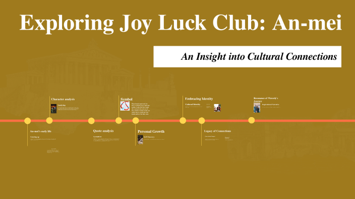 Exploring Joy Luck Club: Waverly by Jayden Daniel on Prezi