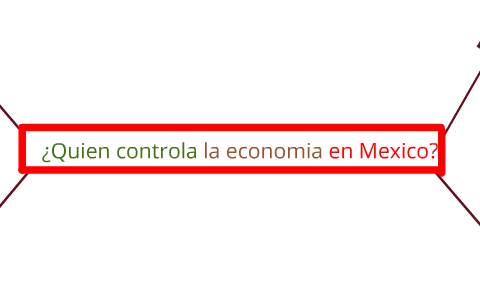 ¿Quien controla la economia? by Ariel Schmidt