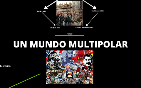 Un mundo multipolar by Angela Duque Agudelo on Prezi