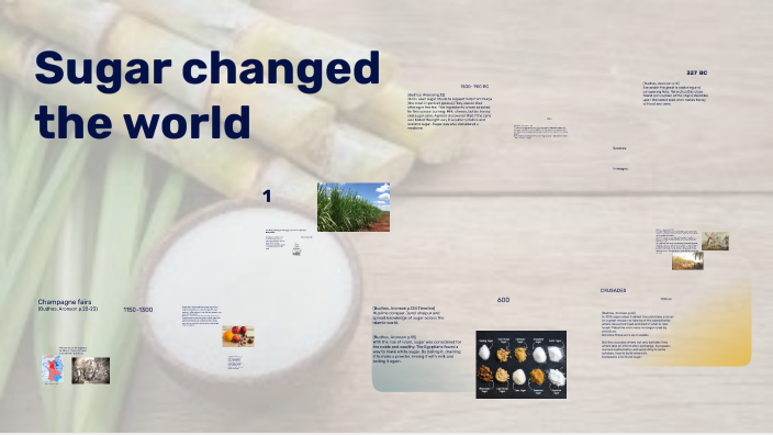 Sugar changed the world Timeline by Maria Laura Diallo on Prezi