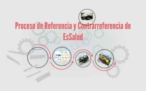 Proceso de Referencia y Contrarreferencia de EsSalud by Héctor Manuel Tapia Vásquez on Prezi