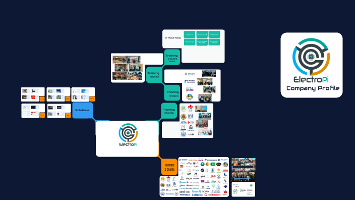 Electro Pi Company Profile by Muhamed Essam on Prezi