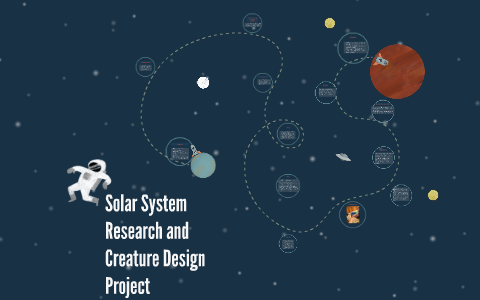 Solar System Research and Creature Design Project by Nick Stewart on Prezi