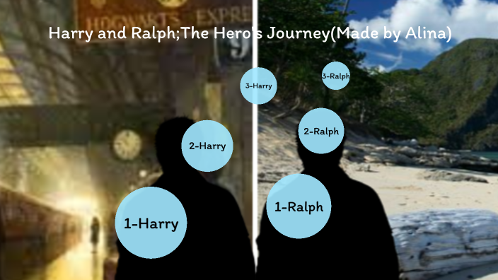 Ralph and Harry:The Hero's' Journey by Alina Aslam_ on Prezi
