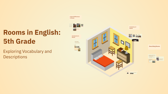 Rooms in English: 5th Grade by Байел Базарбеков on Prezi