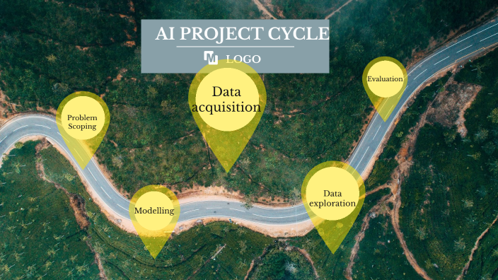 AI Project Cycle by Sarankarthick S on Prezi