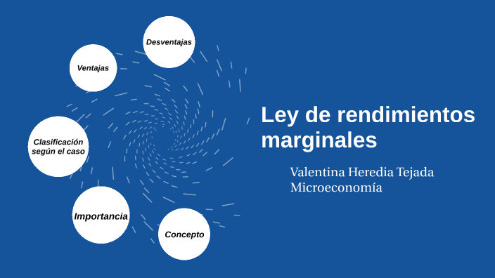 Presentación Ley de rendimientos marginales by Valentina Heredia on Prezi