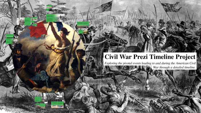 Civil War Prezi Timeline Project by Jacob Wilde on Prezi