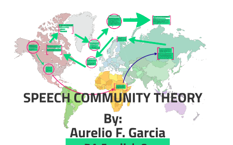 SPEECH COMMUNITY THEORY by aurelio garcia on Prezi