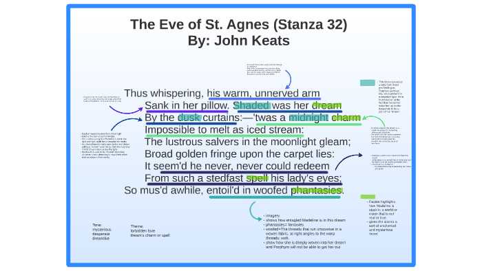 The Eve of St. Agnes (Stanza 32) by Vicky Rivas on Prezi