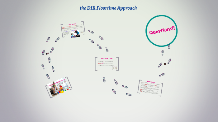 the DIR Floortime Approach by Charles Poeppelman on Prezi