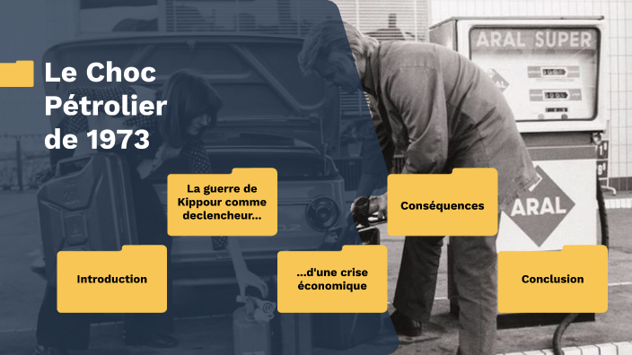 Le Choc Petrolier De 1970 By Milan Kozlowski On Prezi
