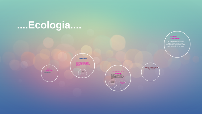 Factores Ecologicos... by Lupita Garcia on Prezi