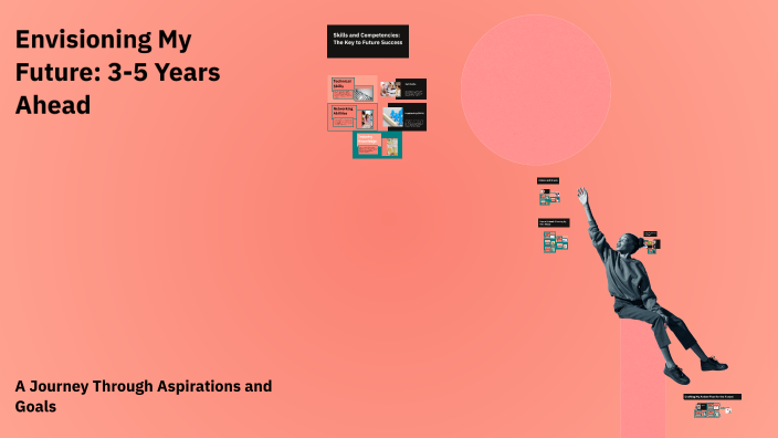 Envisioning My Future: 3-5 Years Ahead by Steven Singh on Prezi