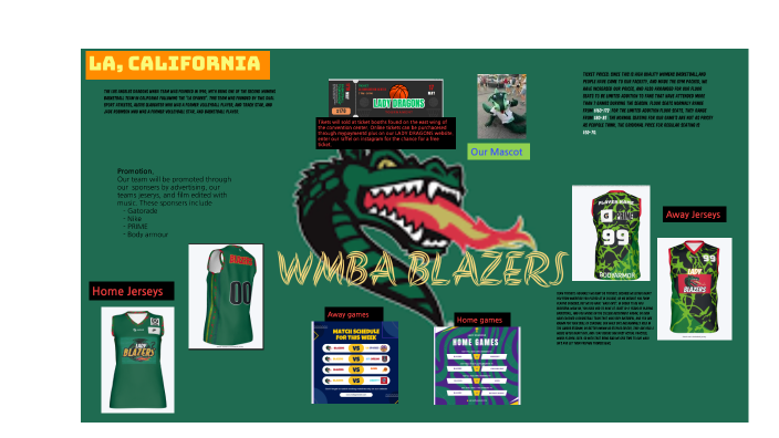 Los Angeles Dragons by Alexis Slaughter on Prezi