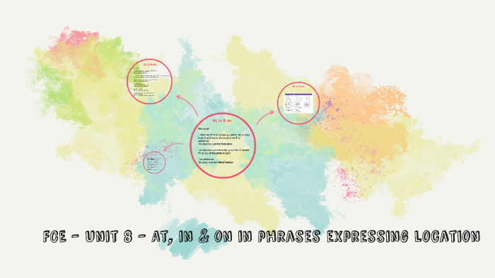 FCE - Unit 8 - At, in & on in phrases expressing location by Rianne M ...