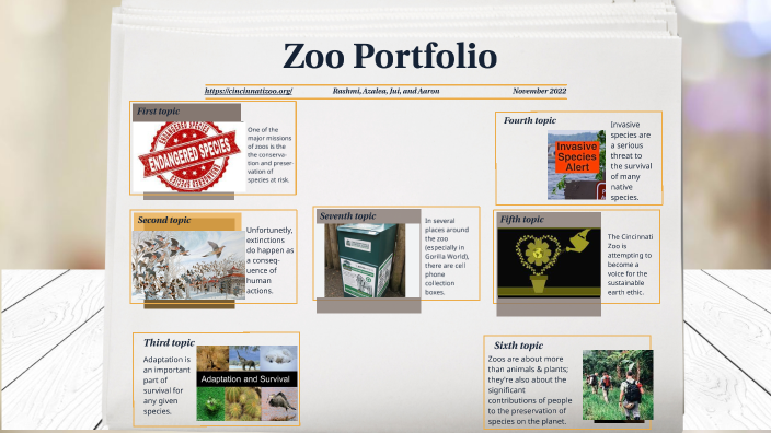 Zoo Portfolio by Rashmi Singh on Prezi