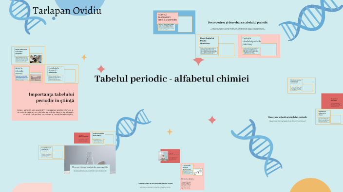 Tabelul periodic - alfabetul chimiei by Ovidiu Tarlapan on Prezi