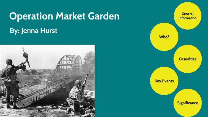 Operation Market Garden by Jenna Hurst on Prezi