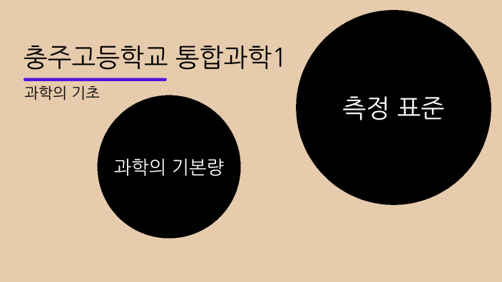 충주고등학교 통합과학 by Gunhee Han on Prezi