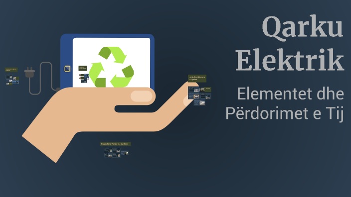 Qarku Elektrik by Silvana Bufi on Prezi