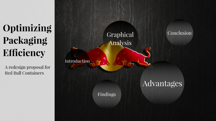 Red bull Proposal by Tara Haji Abollo on Prezi