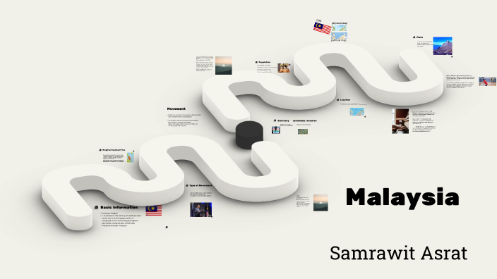 Malaysia by samrawit asrat on Prezi