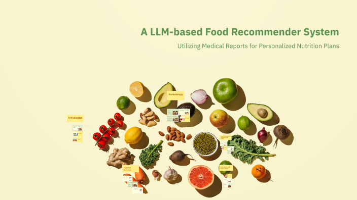 A LLM-based Food Recommender System by Jeehan Hasan on Prezi