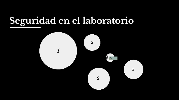 Seguridad en el laboratorio by 4CE_Gabriel Sumoza Reyes on Prezi