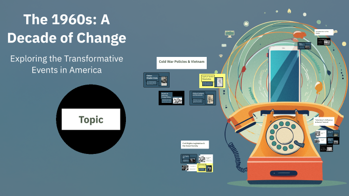 The 1960s: A Decade of Change by on Prezi