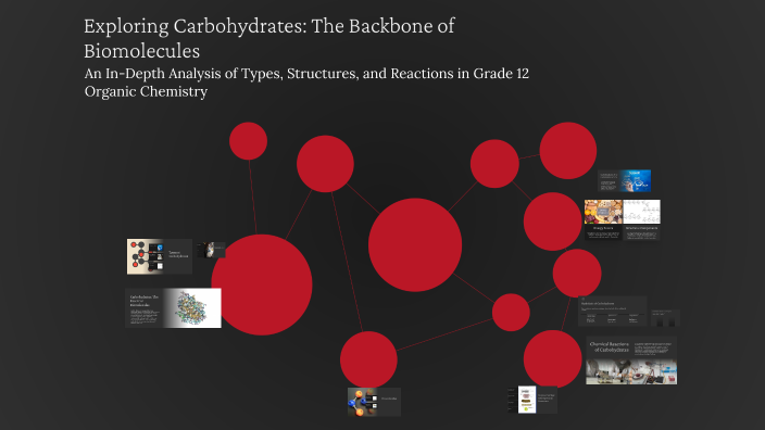Exploring Carbohydrates: The Backbone of Biomolecules by Pranav P on Prezi