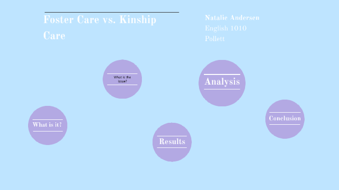 Foster Care vs. Kinship Care by Natalie Andersen on Prezi