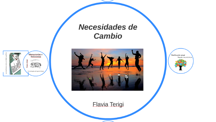 Modos de concebir al otro by Marco Ferrero on Prezi