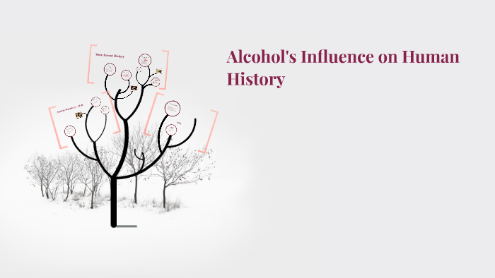 Ancient Mutations by Will Pizii on Prezi