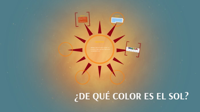 ¿DE QUÉ COLOR ES EL SOL? by Maria Fernanda Mejias Hernandez on Prezi