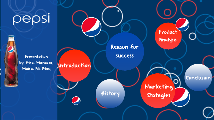 Pepsi Presentation by Ali Zain on Prezi