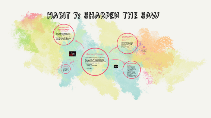 Habit 7: Sharpen the Straw by xionellys Rolon