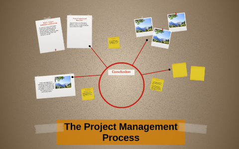 The Project Management Process by Kristi Silva on Prezi