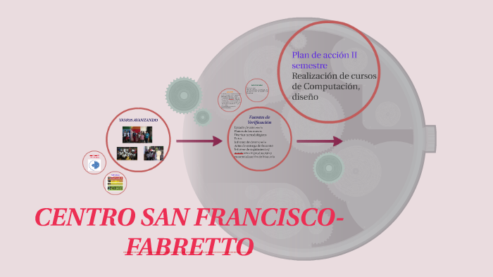 CENTRO SAN FRANCISCO- FABRETTO by Isabella Lazo